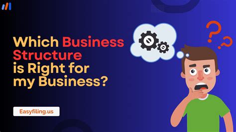 Which Business Structure Is Right For My Business