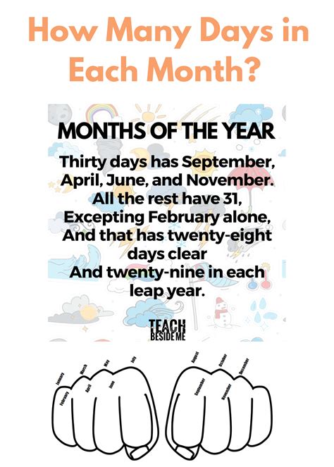 How Many Days Are In Each Month Teach Beside Me