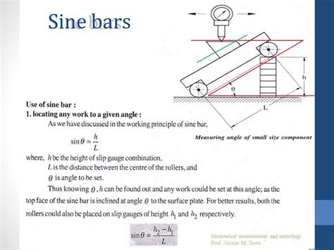 Angular Measurement Mm Pptx