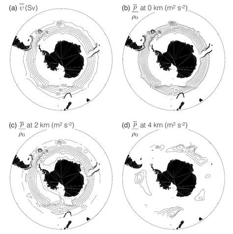 Flow Fields In The Steady State Solution With H Re F 4 Km A