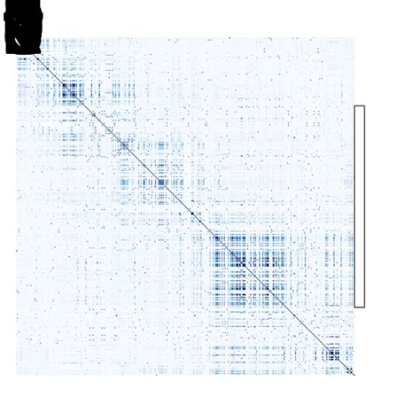 Tutorial — Tskit 034dev1 Documentation