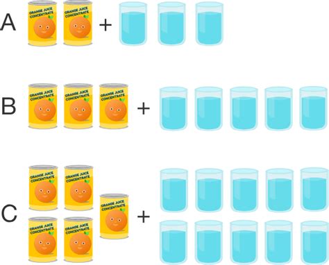 solving mixture problems brilliant math and science wiki