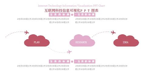 마인드 맵 다각형 데이터 Ppt 차트 무료 Ppt 템플릿 Pngtree에서 다운로드