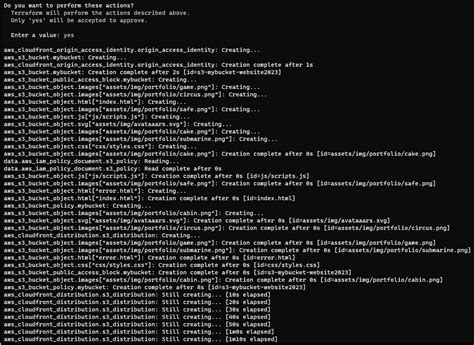 Fast Terraform SAMPLE08 S3 CloudFront Static WebSite Md At Main