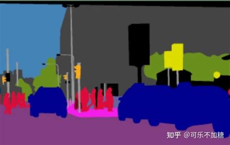 语义分割和实例分割的区别是什么?算法有何不同? 知乎 语义分割和实例分割的区别是什么?算法有何不同? 知乎