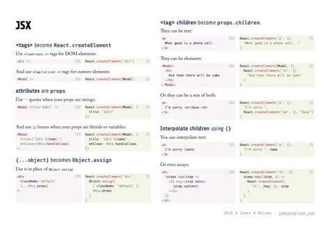 Jsx Carry On Understanding How To Use Jsx In React Applications