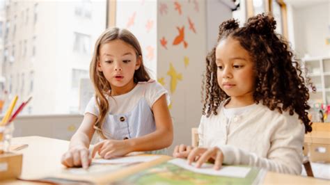 10 Science Of Reading Strategies For Reading Instruction Hmh