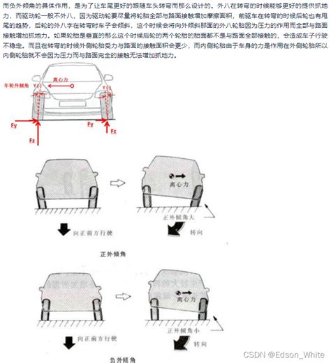 保姆级的arduino循迹小车研发日志及一些坑（其中包含l298n、arduino、tcrt5000以及148的tt电机的使用）米思齐巡线