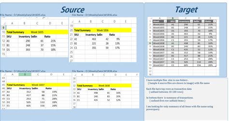 Vba Excel Powerquery From Folder Multiple Files With Unfixed