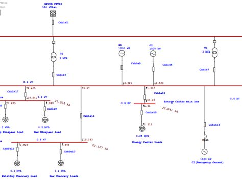 Etap Based Analysis Of Electrical Circuitload Flow Short Circuit Etc