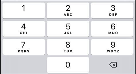 Flutter TextInputType Number Incorrectly Shows Sign Decimal Buttons Stack Overflow