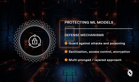Securing Machine Learning Models Ensuring The Reliability Of Mlsecops