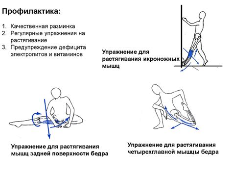 Перетренированность и перенапряжение у спортсменов - презентация онлайн