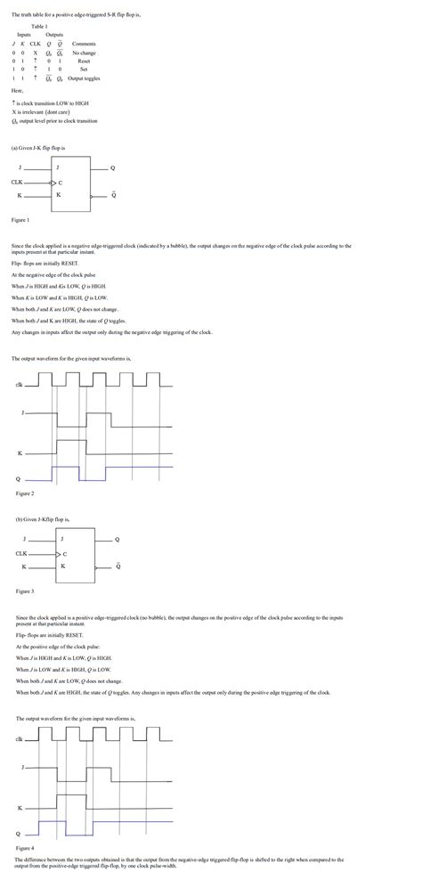 Solved 5 For The Data Input And Clock In Figure 8 47 Determine