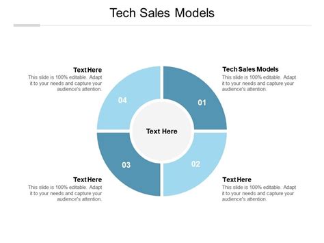 Tech Sales Models Ppt Powerpoint Presentation Outline Visuals Cpb Powerpoint Templates Designs