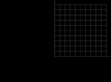 Initial Camerascene Position At Canvas Load With Orbitcontrols