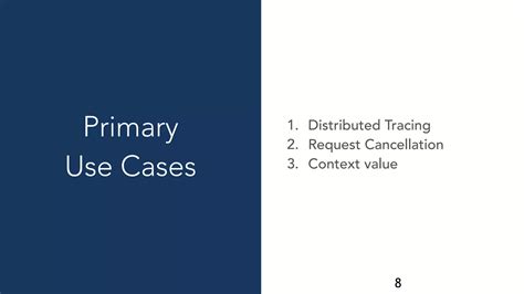 Gophercon Talk By Smita Vijayakumar Gos Context Library Ppt