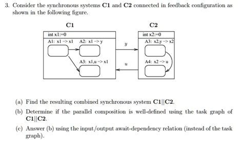 Solved Subject Principles Of Cyber Physical System Author Rajeev