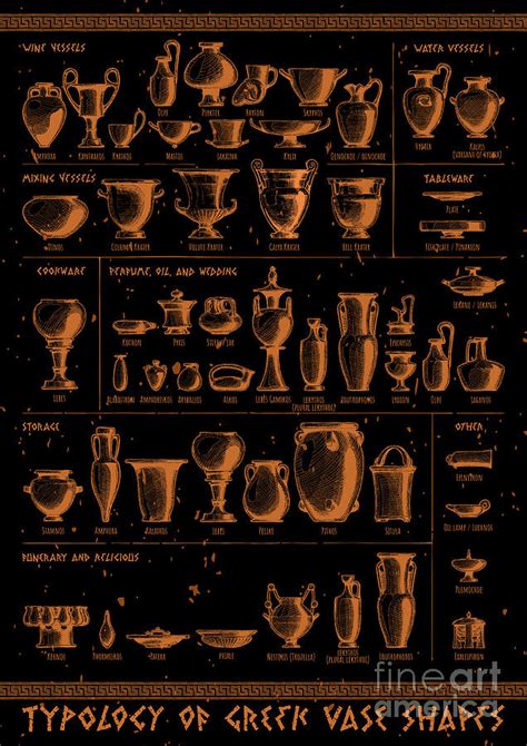 Greek Vase Shapes And Functions At Julie Meaux Blog