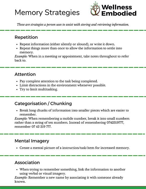 Memory Strategies Wellness Embodied