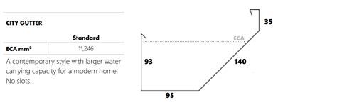 Metroll City Gutter Steel Select®