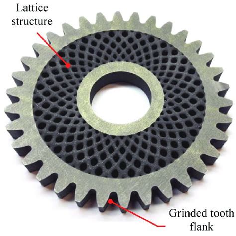 Pdf Influence Of Cellular Lattice Body Structure On Gear Vibration Induced By Meshing