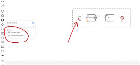 How To Use An Event Subprocess Discussion And Questions Camunda Forum
