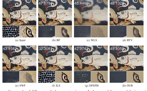 Figure 1 From Image Smoothing Via Local Structure Variation Semantic