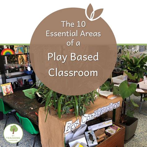 The 10 Essential Areas Of A Play Based Classroom Artofit