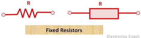 What Is Resistor Fixed Resistors And Variable Resistors What Is Resistor Fixed Resistors And Variable Resistors
