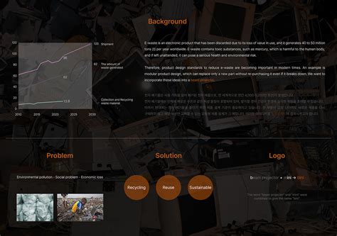 Bini Modular Beam Projector Behance Bini Modular Beam Projector Behance