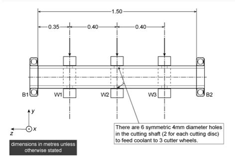 Mechanical Engineering FEA Finite Element Analysis On A Single Machine Component Assignment