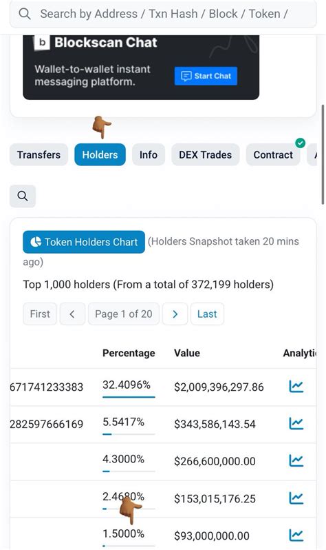Etherscan Can Make You A Millionaire You Dont Just Know How To Use It In This Thread Ill Be