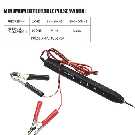 Sensitivity Vehicle Automotive Malfunction De Grandado