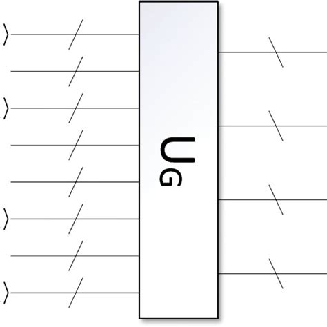 Quantum Circuit Of Quantum Edge Extraction Download Scientific Diagram