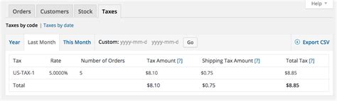 Setting Up Taxes In WooCommerce WooCommerce