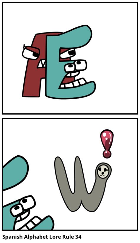 Usa And Spanish Alphabet Lore R34 Udesperatetime9778