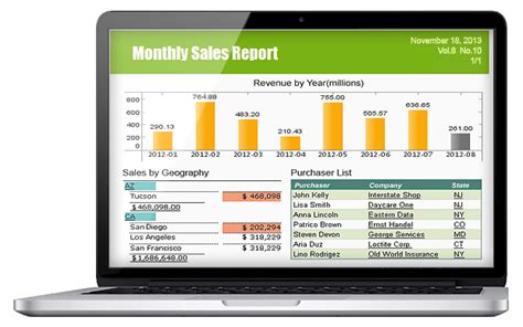 What Is Ad Hoc Reporting Ad Hoc Reports Example InetSoft