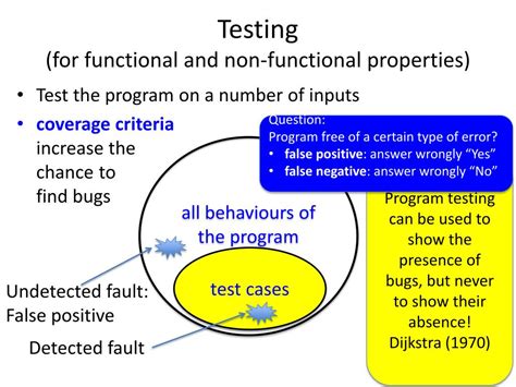 Ppt Static Program Analysis For Verification An Introduction
