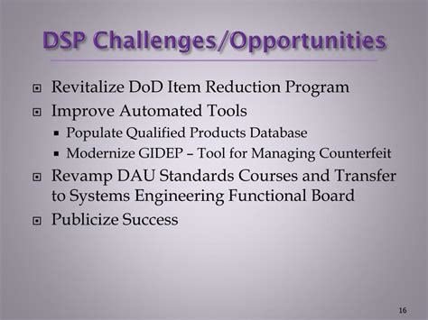 Ppt Overview Of The Defense Standardization Program Powerpoint