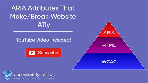 Aria Attributes That Makebreak Website A11y