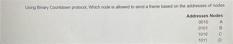 Solved Using Binary Countdown Protocol Which Node Is