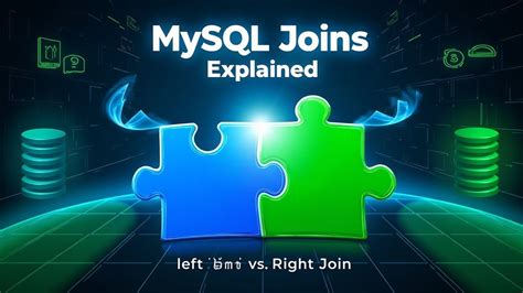 🔗 Mysql Joins Explained Left Join Vs Right Join With Examples Rising