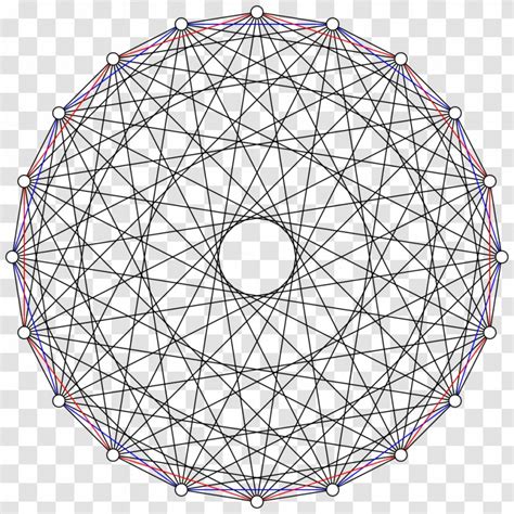 Matrix Multiplication Geometry Polytope Point Crosspolytope 1000