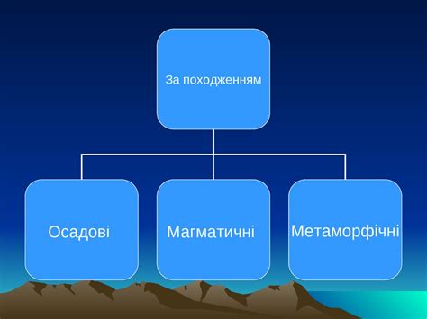 Встановлення взаємозвязків між тектонічними структурами формами рельєфу та корисними