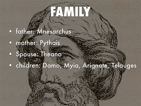 Pythagoras By Dontrel Simms