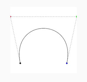 Draw A Cubic B Zier Curve On Android Kohei Ando