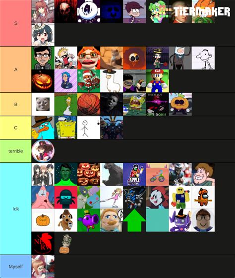 Sml Tier List Fandom