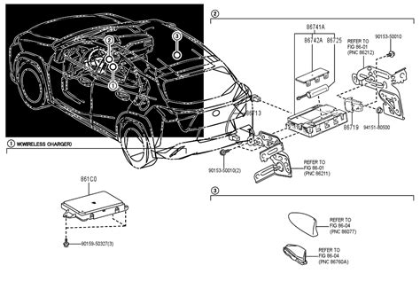 Transceiver Telematics