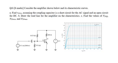 solved q4 [6 ﻿marks] ﻿consider the amplifier shown below